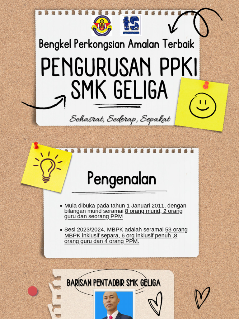 Perkongsian Amalan Terbaik | PDF