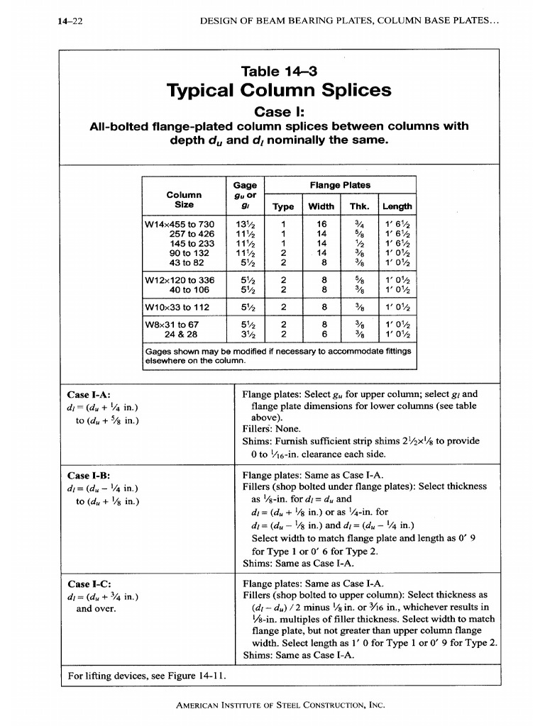 Table 14.3 - Column Splices | PDF Table 14.3 - Column Splices | PDF