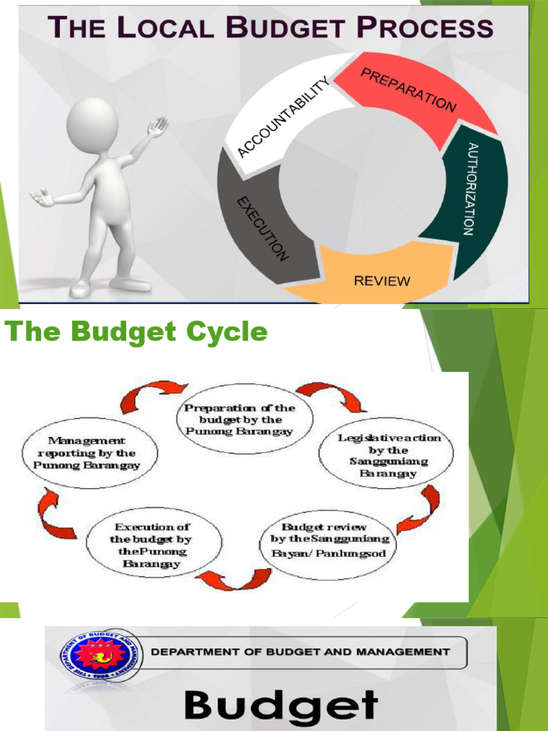 Budget Process | PDF | Budget | Appropriations Bill (United States)