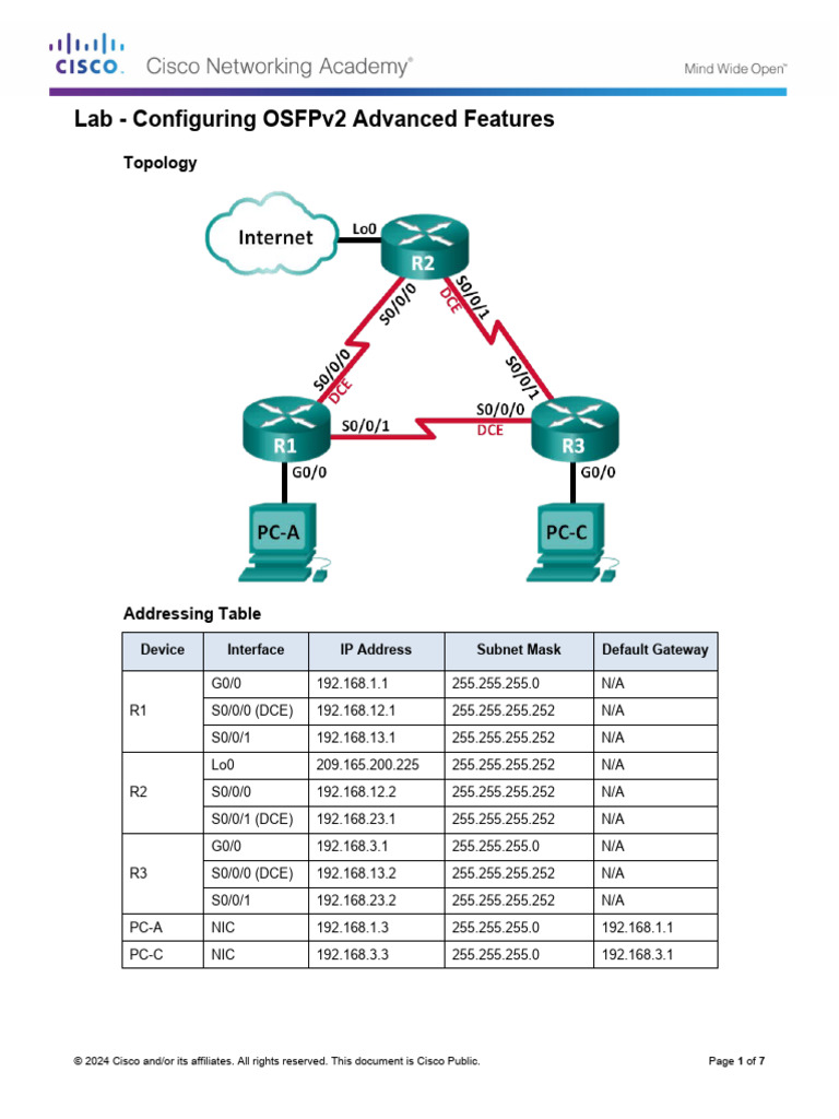 10.1.3.5 Lab - Configuring OSPFv2 Advanced Features | PDF | Router (Computing) | Network ...