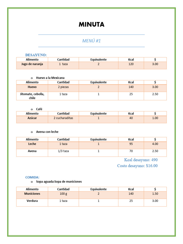 Minuta para Comedor | PDF | Sopa | Postres