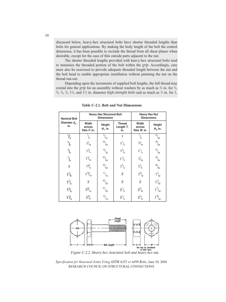 Table C-2.1 - Bolts and Nut Dimensions | PDF