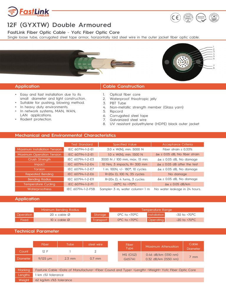 FastLink Fiber Optic Cable Specs | PDF | Optical Fiber | Building ...