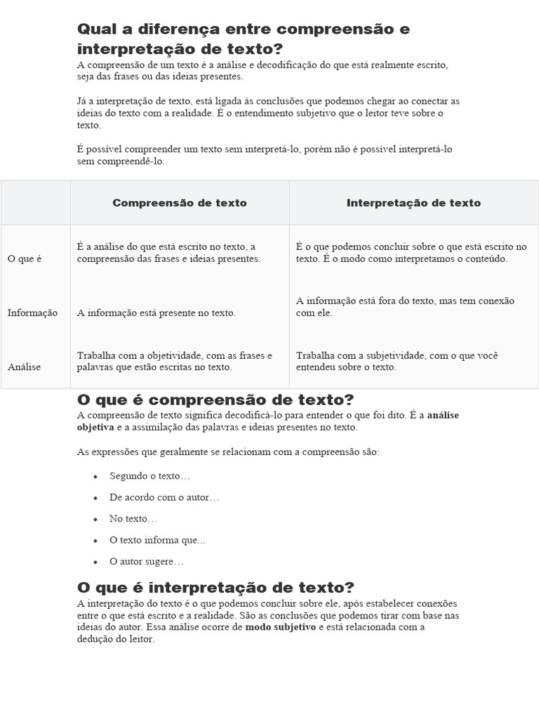 Compreensão e Interpretação de Texto | PDF | Interpretação linguística ...