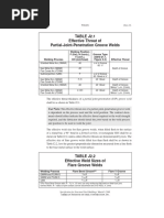AISC 13th - Material Grades | PDF | Welding | Construction