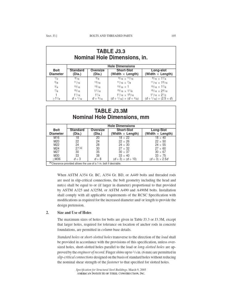 Table J3.3 - Nomial Hole Dimensions | Download Free PDF | Screw | Mechanical Engineering