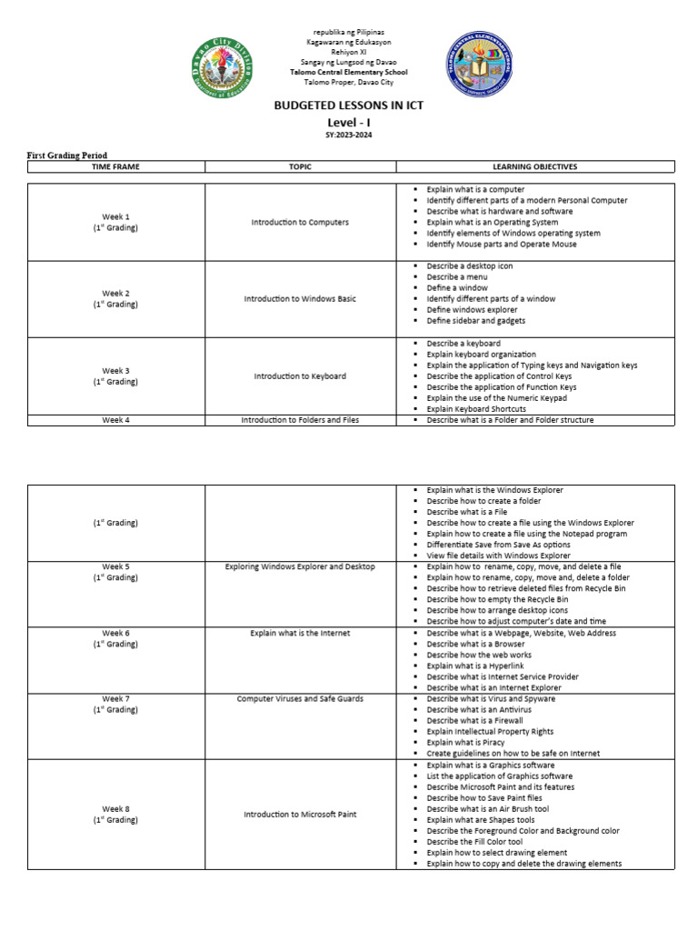 ICT-Competencies-Level-I | PDF | Spreadsheet | Microsoft Excel