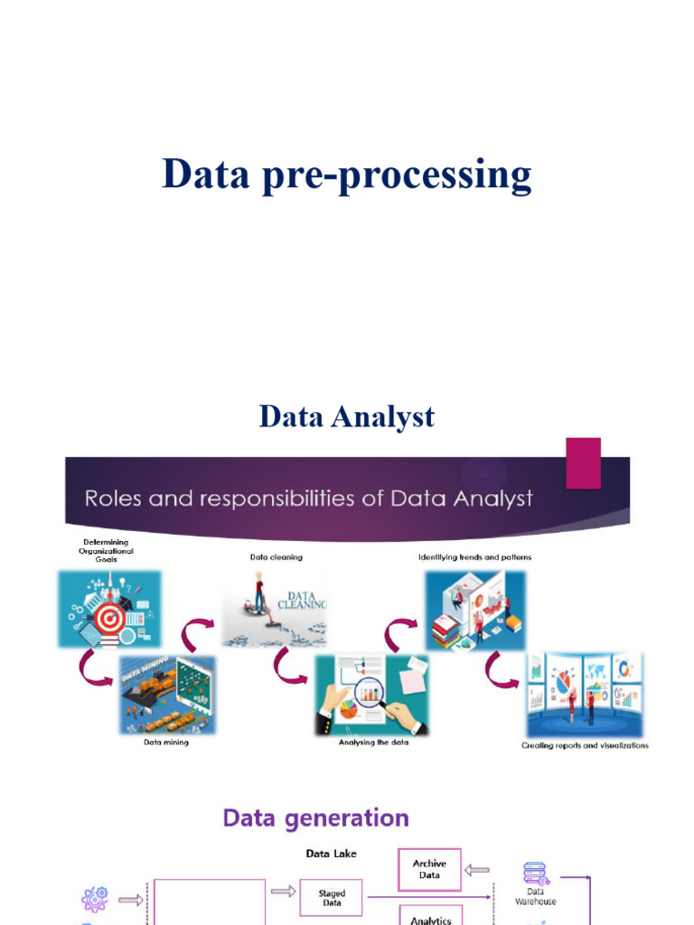 WINSEM2023-24 - BECE352E - ETH - VL2023240504409 - 2024-02-03 ...