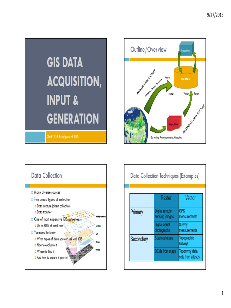 3GIS - Data Input | PDF | Geographic Information System | Image Scanner