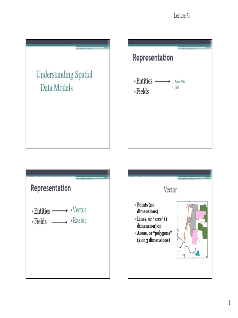 2gis Data Struc V2 Pdf Vector Space
