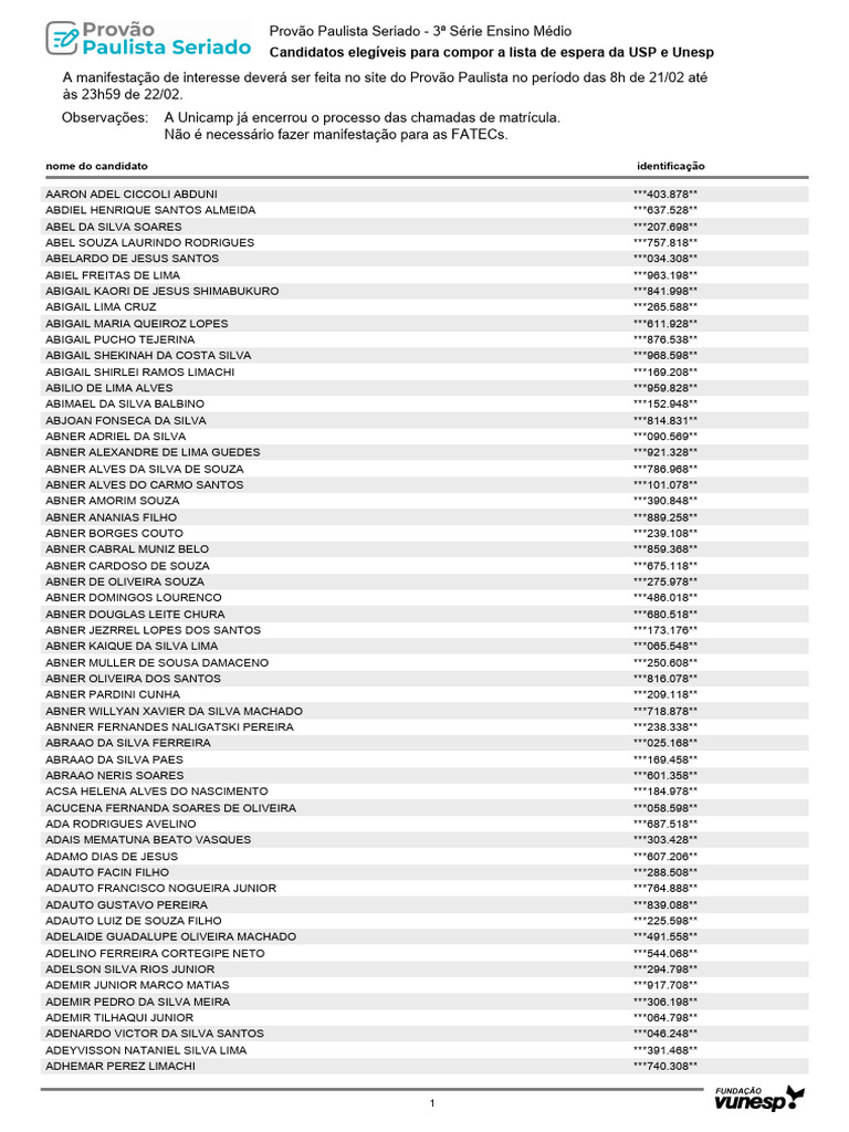 Candidatos Elegíveis para Compor A Lista de Espera Da USP e Unesp | PDF