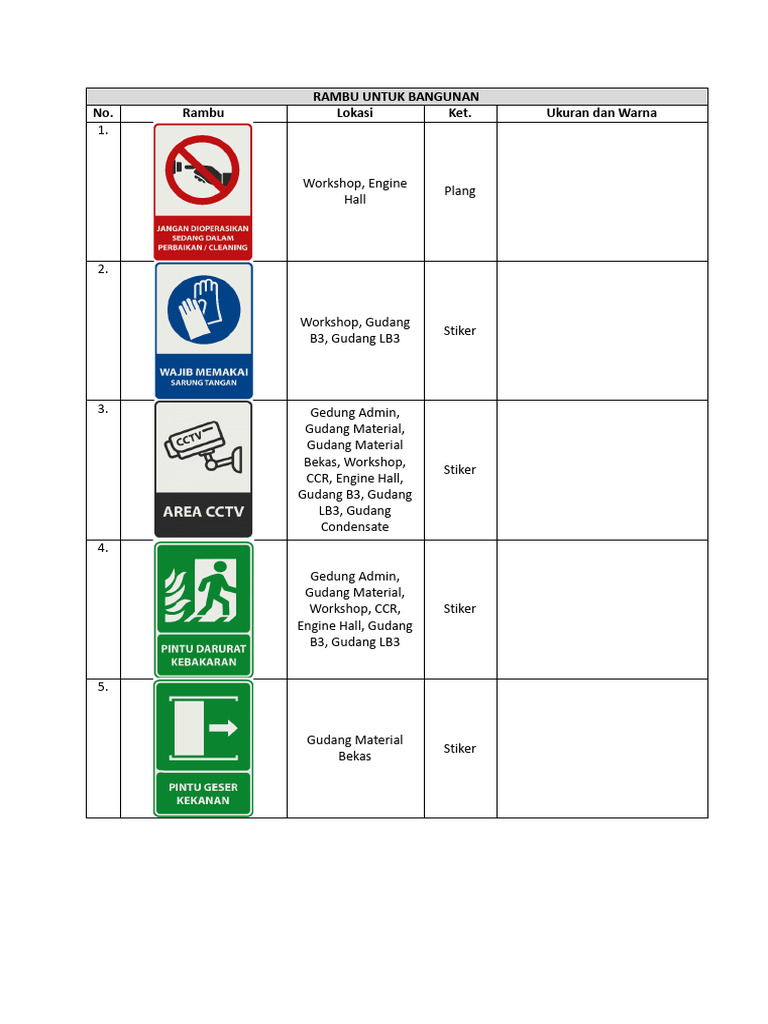 Stiker-Plang Rambu Untuk Bangunan | PDF