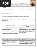 Guided Reading Amsco Chapter 2 | PDF | Plymouth Colony | Jamestown ...