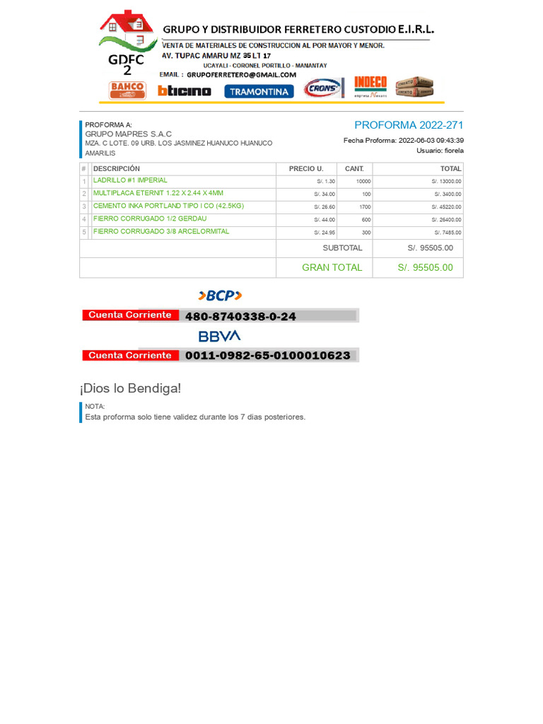 Proforma Grupo Map. | PDF