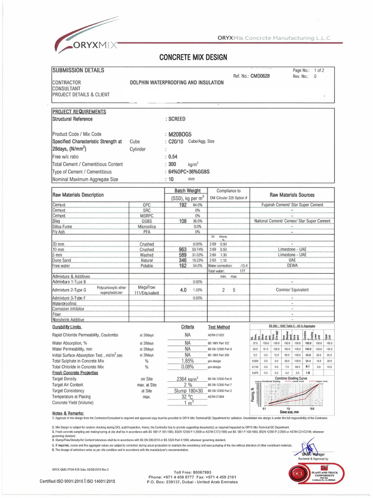Screed Opc 300 | PDF