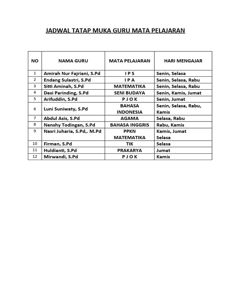 Jadwal Mengajar Guru Sekolah | PDF