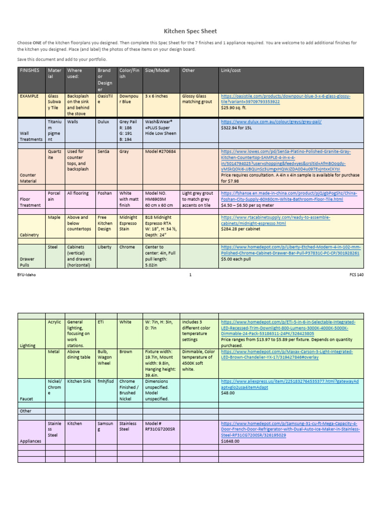 Spec Sheet Portfolio 9 | PDF | Countertop | Materials