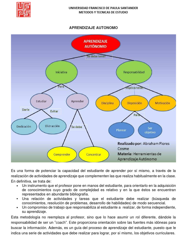 Eguia Aprendizajes Autonom Signif Colabora | PDF | Aprendizaje | Habilidades de estudio