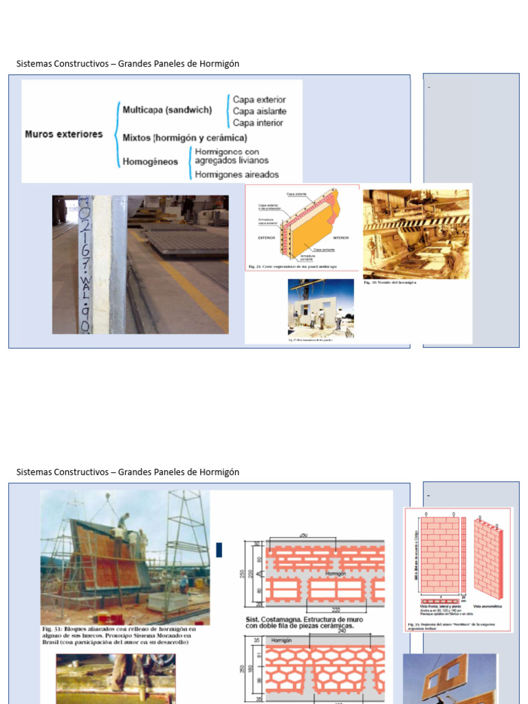 Clase 04 - 2C 2023 Sistemas Constructivos - GP B | Descargar gratis PDF ...
