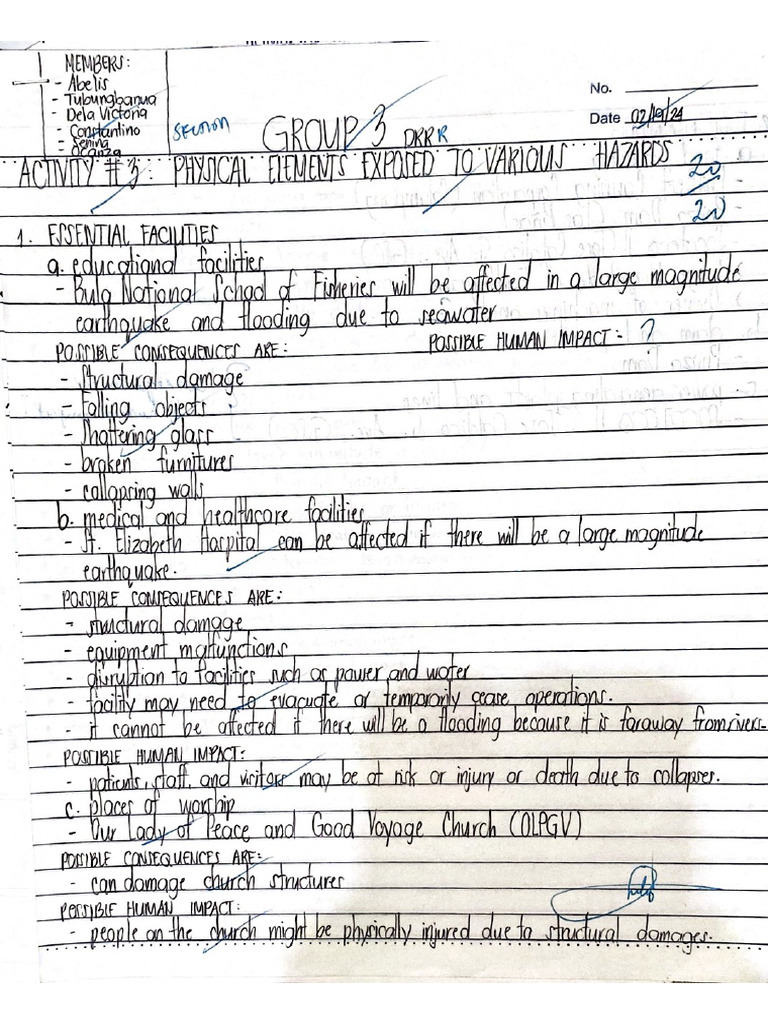 DRRR and Entrep Activities | PDF