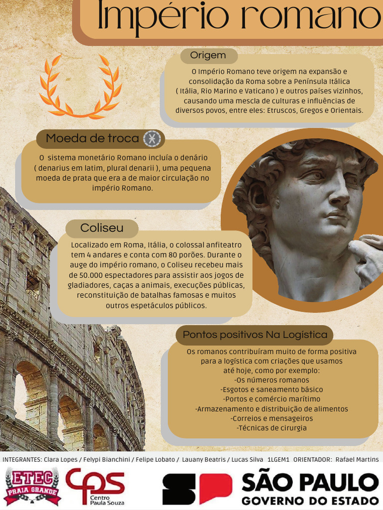Poster - Romanos | Download grátis PDF | Roma Antiga | Império Romano