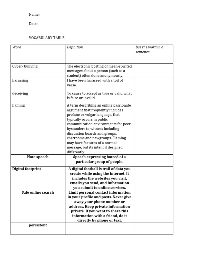VOCABULARY - TABLE - Blank (6) Csims | PDF