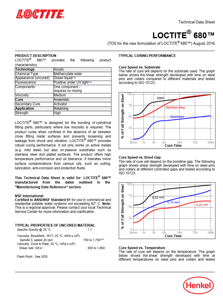 Loctite 680 | PDF | Nut (Hardware) | Adhesive