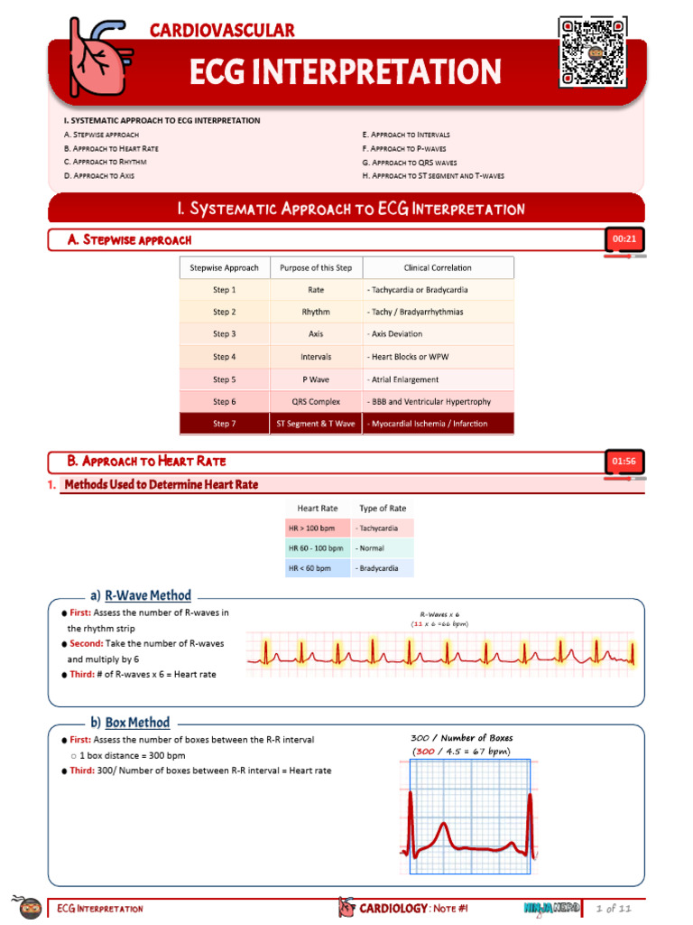 I. Systematic Approach To ECG Interpretation | PDF ...