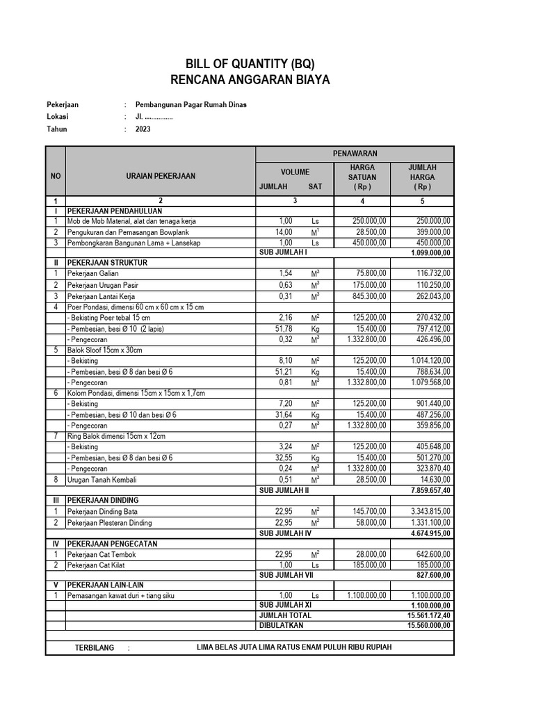 RAB Pagar Rumah | PDF