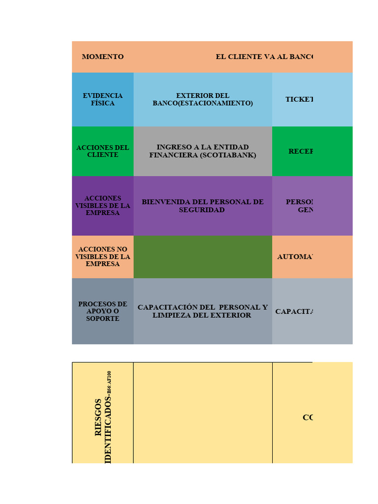 Blu Print | PDF | Aplicación movil | Ingeniería Informática