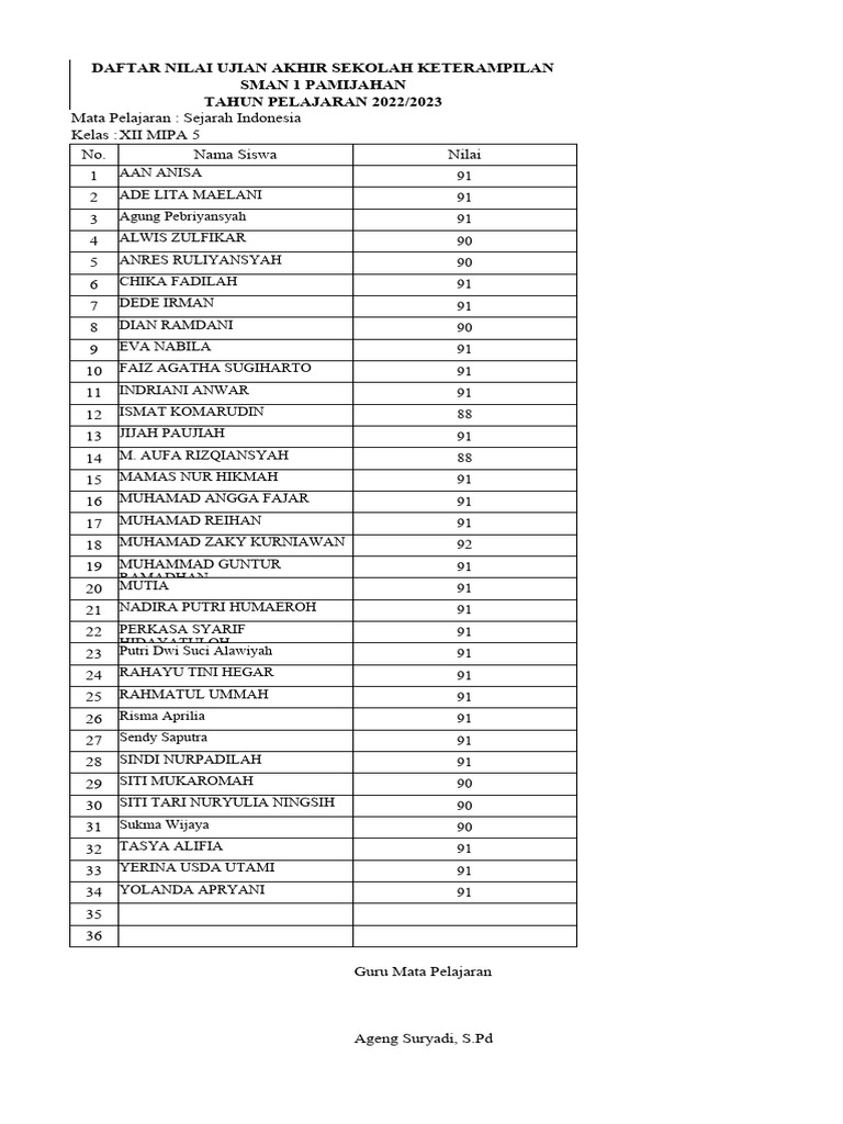 Nilai US Keterampilan 2022-2023 AGENG | PDF