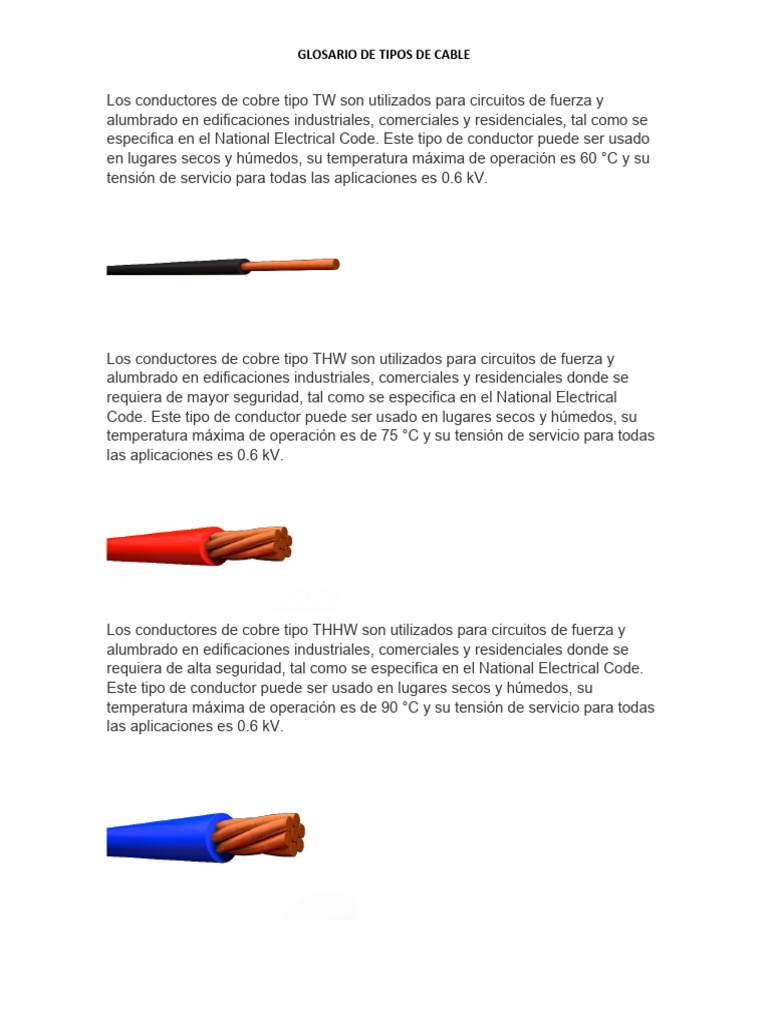 Los Conductores de Cobre Tipo TW Son Utilizados para Circuitos de ...