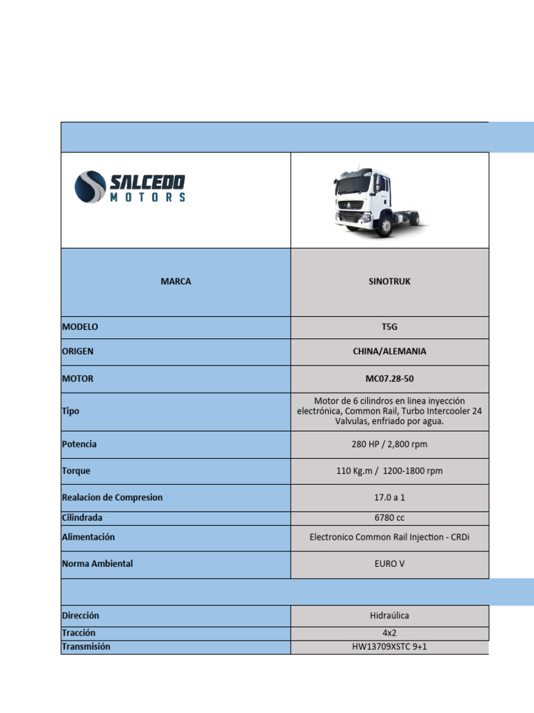 Comparativos T5G VS Competencia 2020-10 | PDF | Inyección de ...