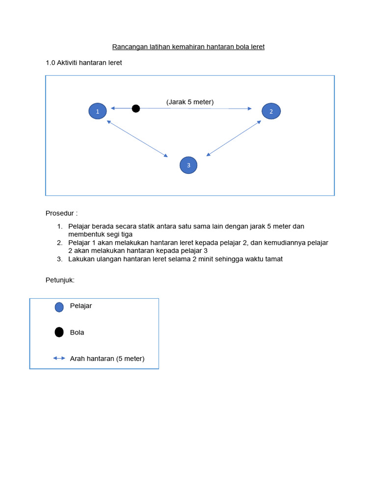 Latihan Hantaran Bola Leret | PDF