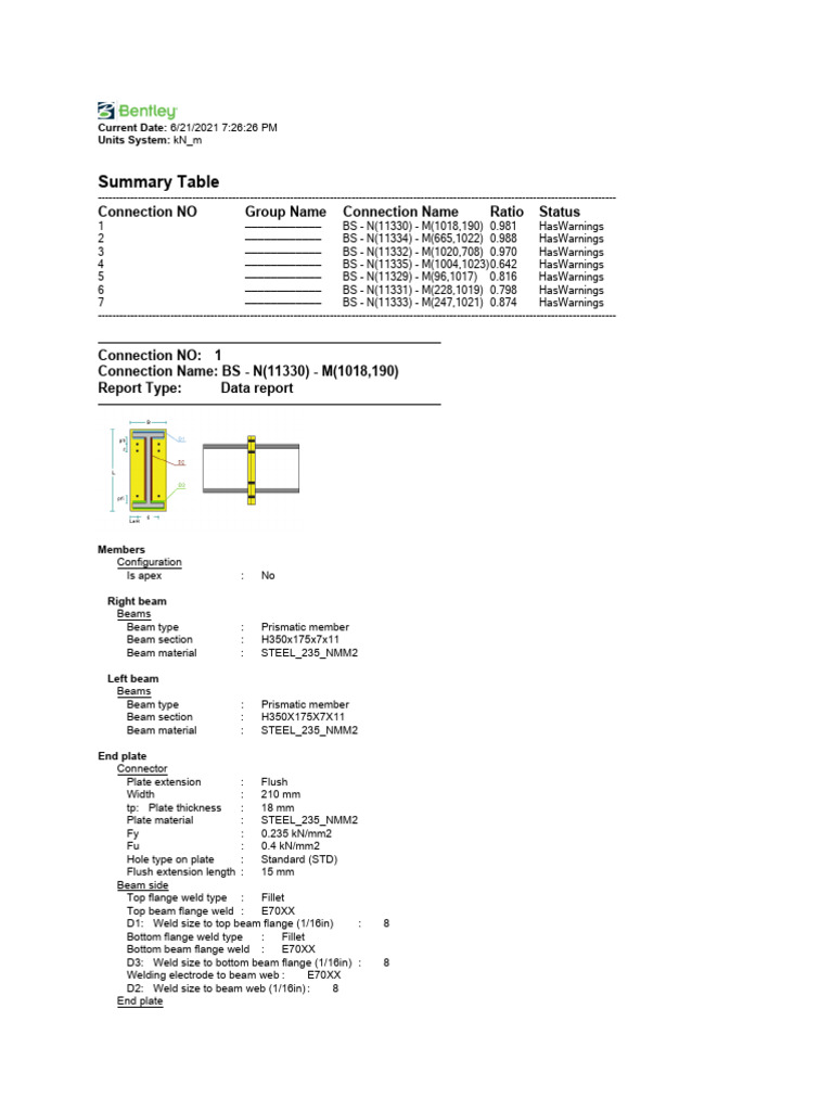 Mess Hall YC - GSLAB2-424 - Upd210621 - Report | Download Free PDF ...