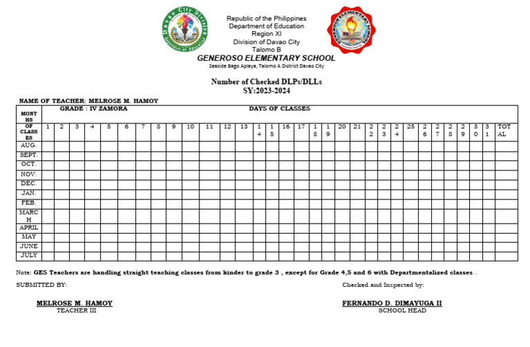 Hamoy Checklist DLL | PDF