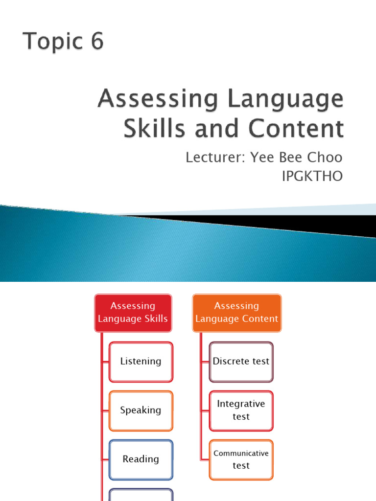 Topic6 Assessing Language Skills and Content | PDF | Reading Comprehension | Semantics