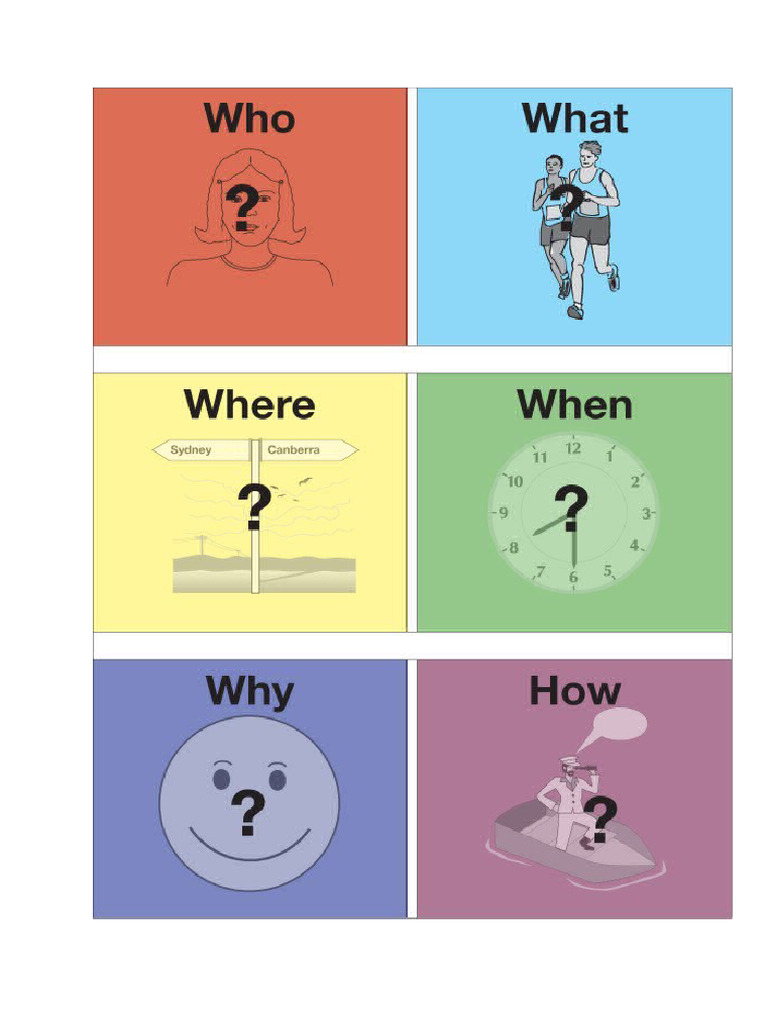 Wh Question Induction Set | PDF
