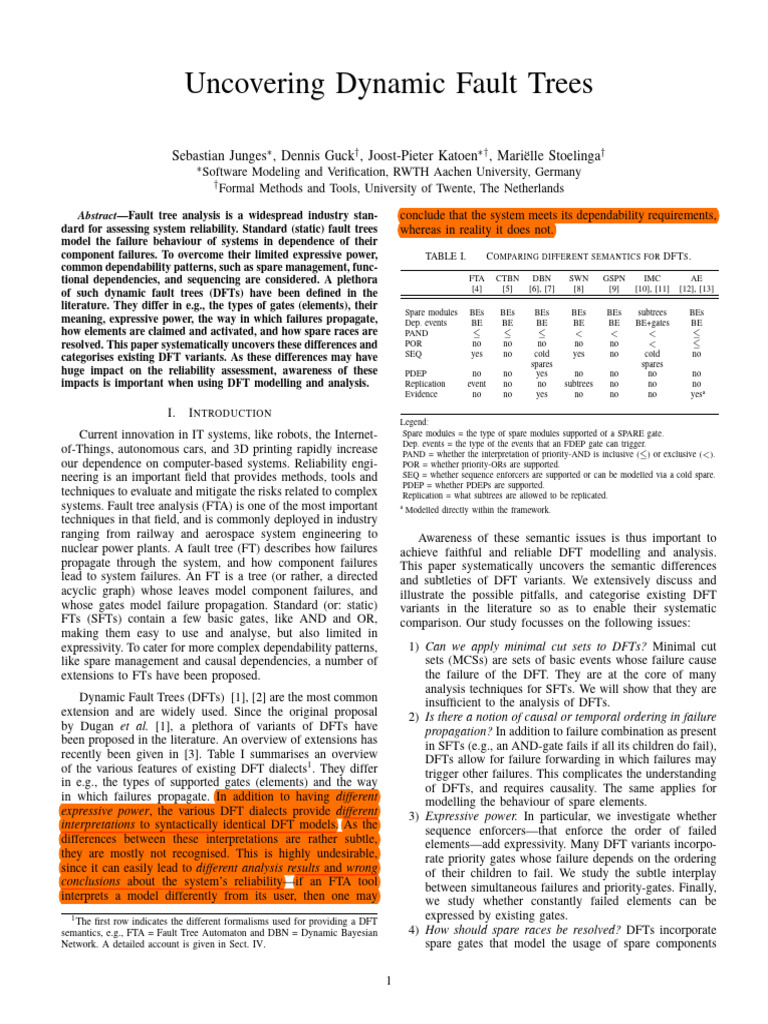 Uncovering Dynamic Fault Trees Pdf Discrete Fourier Transform