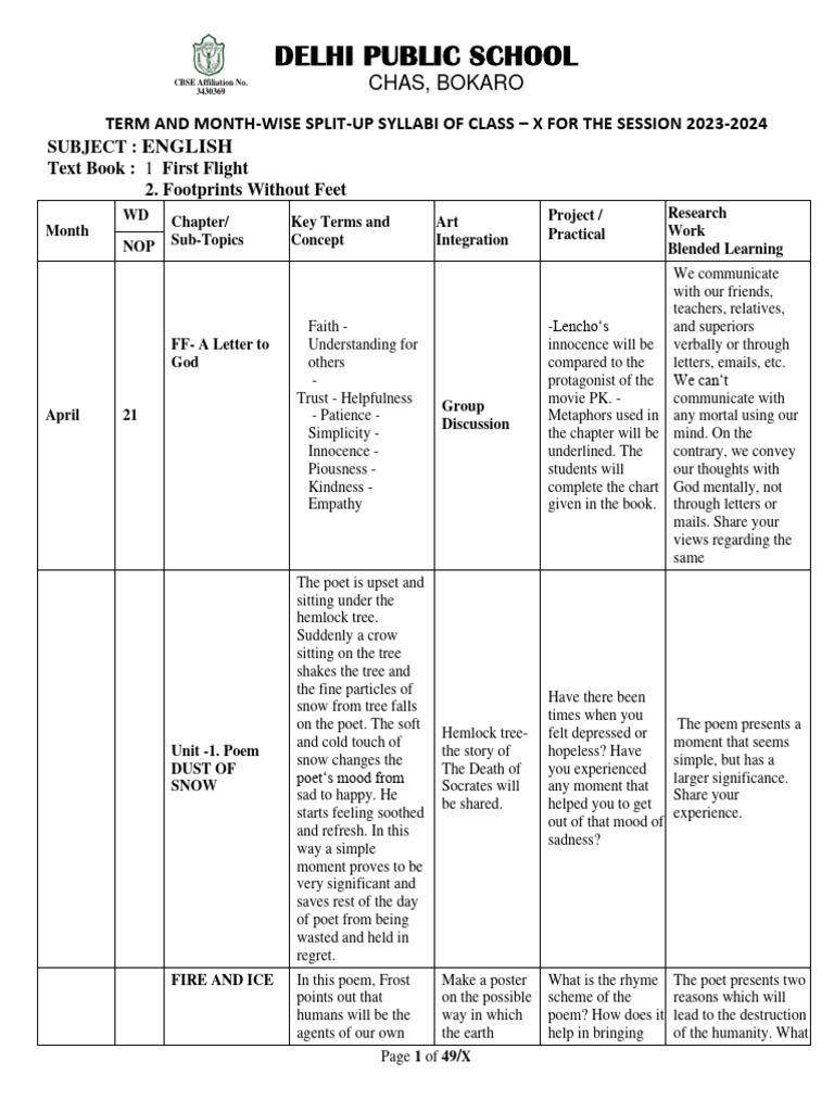 10 Class X (Syllabus) 2023 24 Revised | PDF | Curiosity | Nelson Mandela
