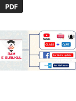 Raavi Keyboard Layout Punjabi | PDF