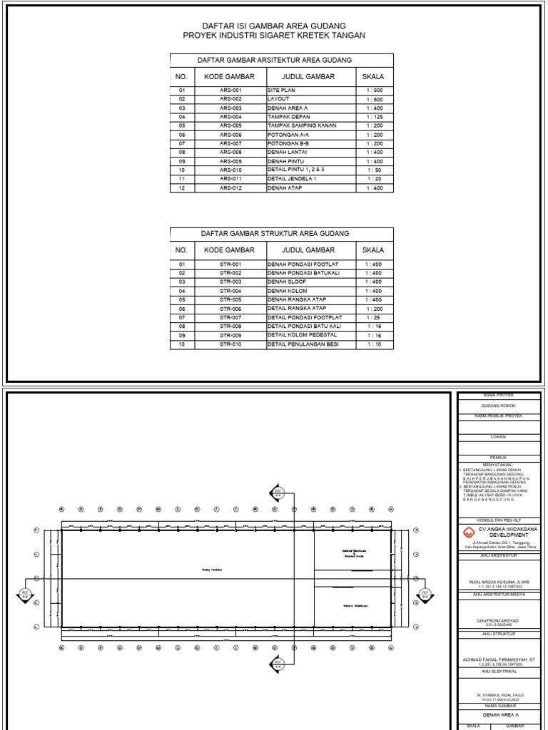 Gambar Konstruksi Gudang Rokok | PDF
