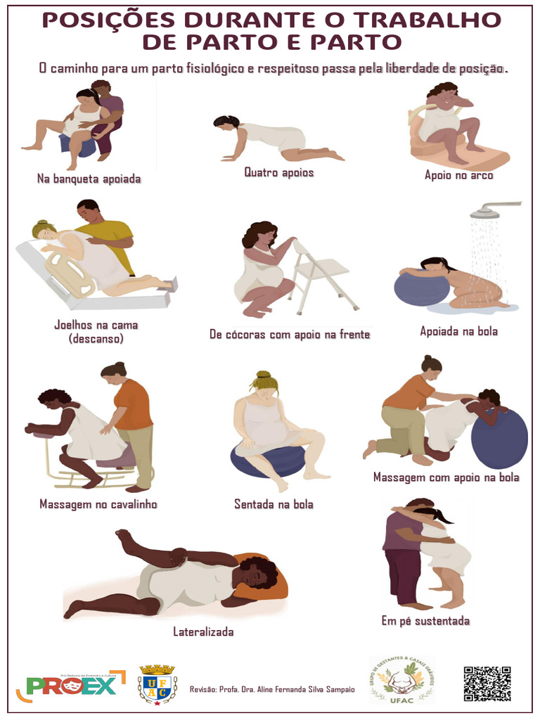 Posições Durante o Trabalho de Parto e Parto | PDF