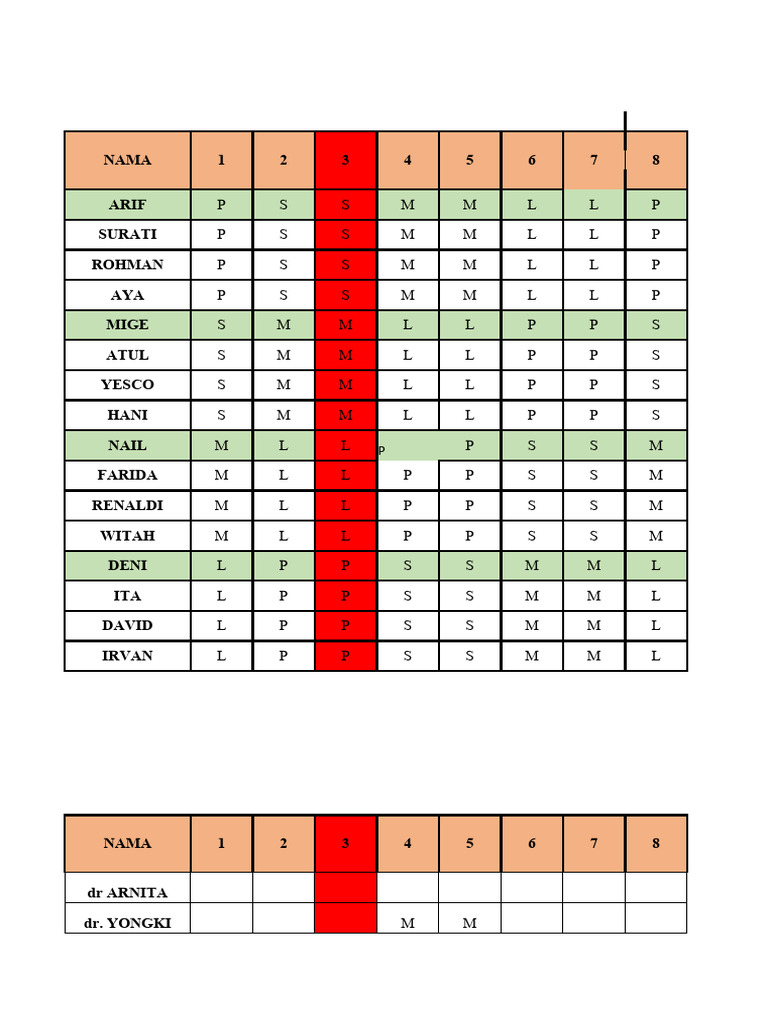 Jadwal Codeblue Maret 2024 Fix | PDF