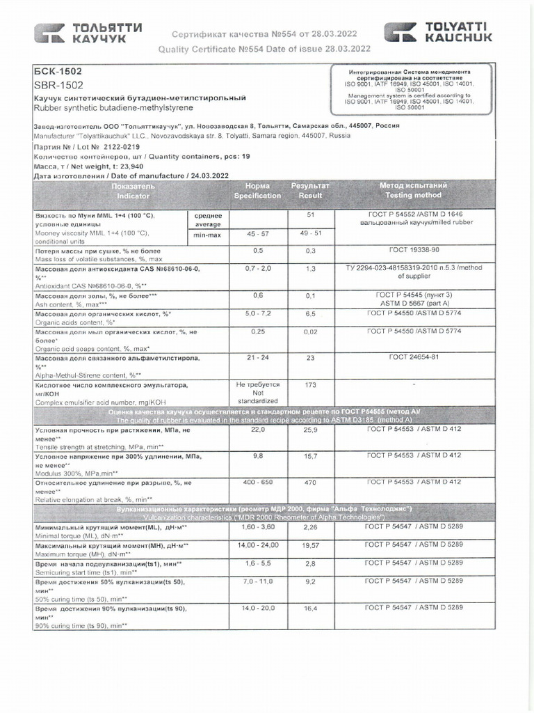 SBR 1502 Test Report | PDF