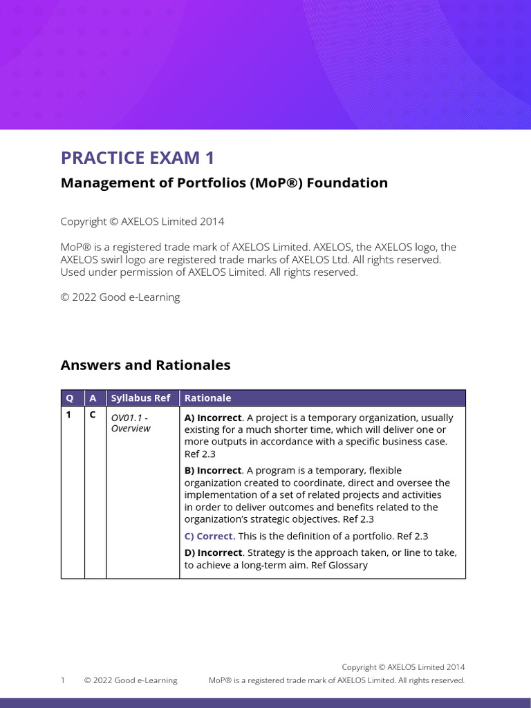 Practice Exam 1 - Rationale | PDF | Project Management | Educational ...