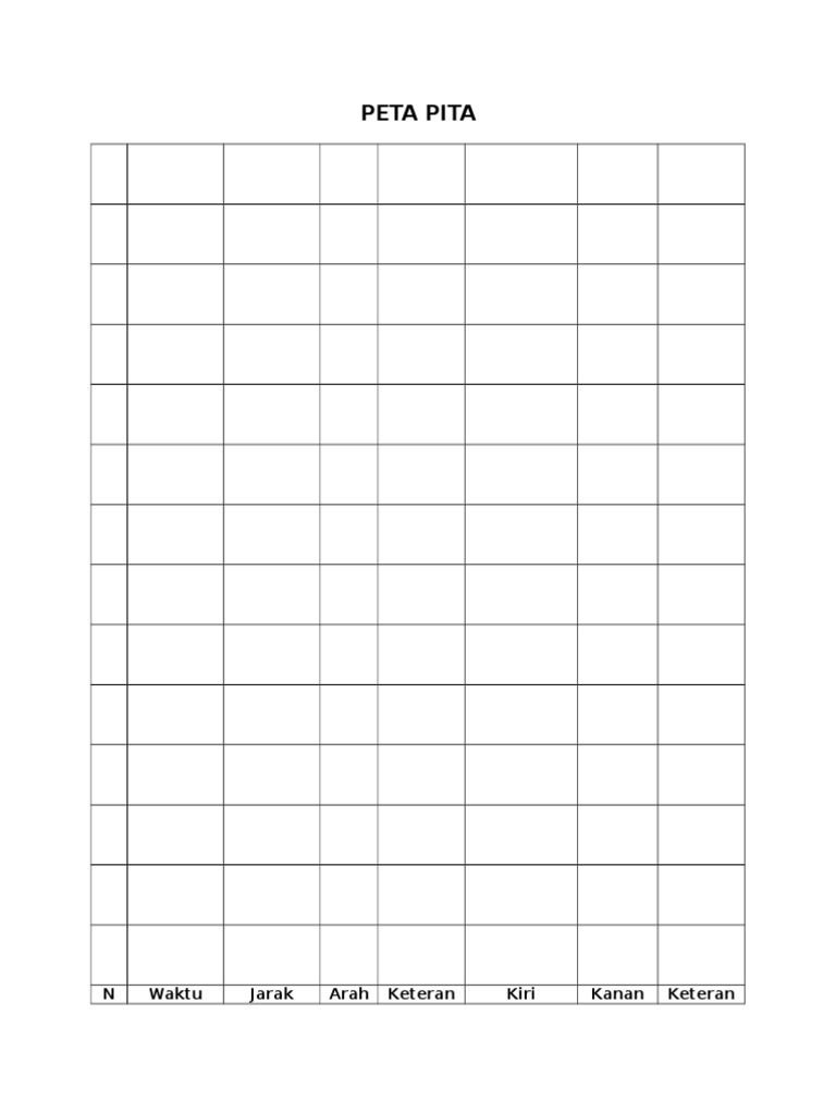 Pramuka Peta Pita | PDF