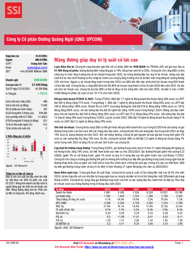 QNS 25324 Ssi25032024135154 | PDF