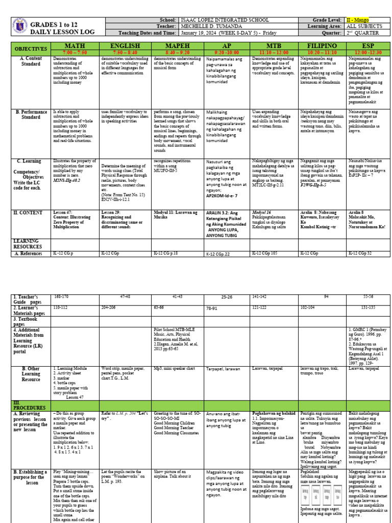 Grade 2 Lesson Plan Overview | PDF | Differentiated Instruction | Cognition