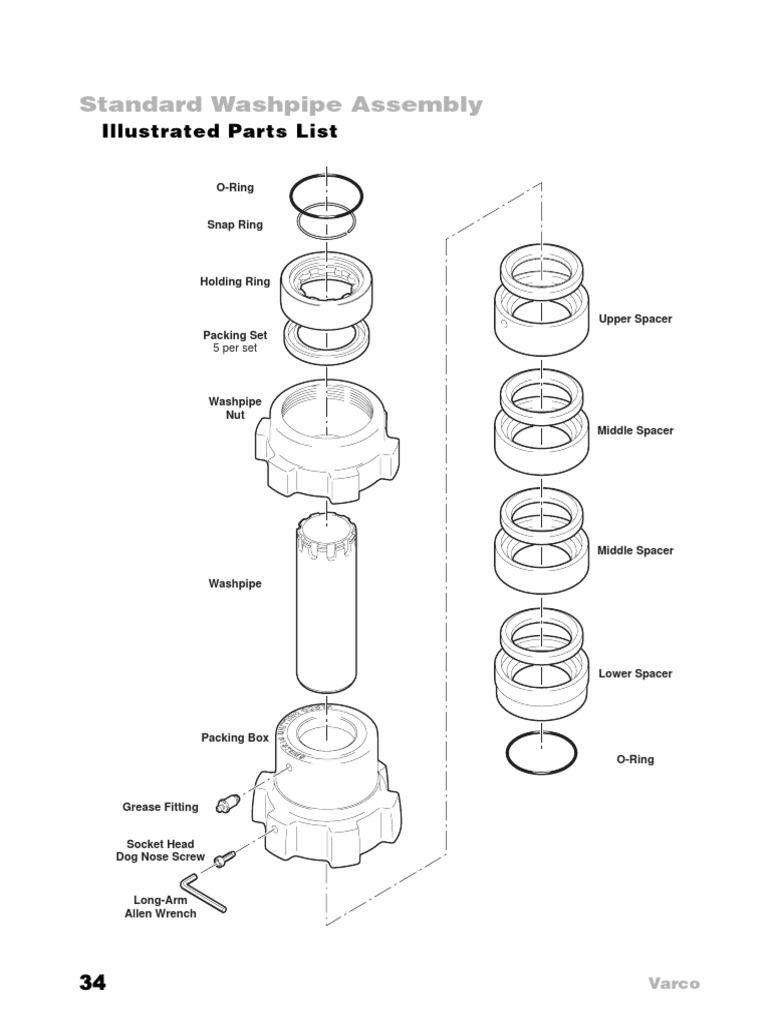 Washpipe Assembly | PDF